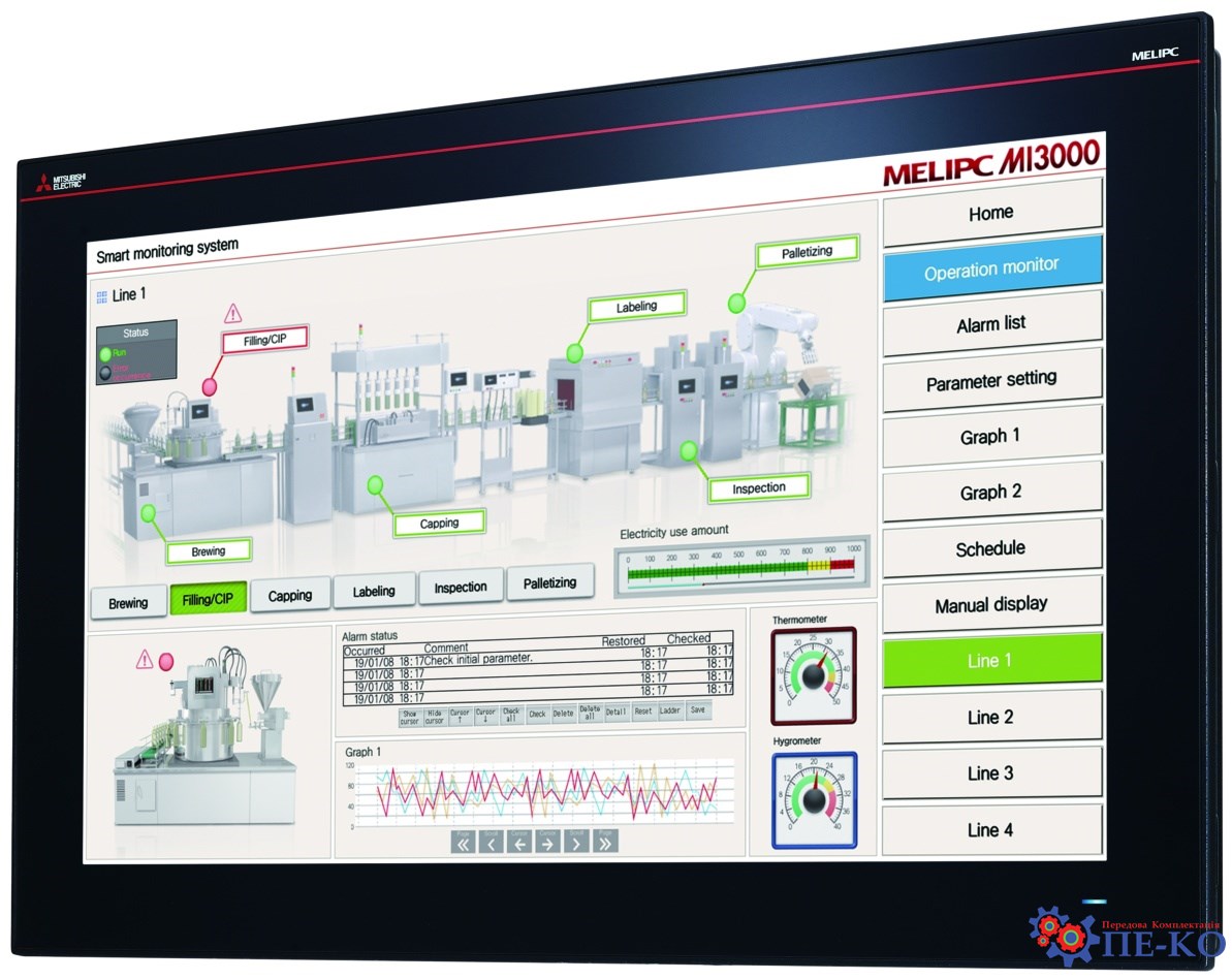 ᐉ Панель оператора Mitsubishi Electric MI3321G-W | Купити в Україні